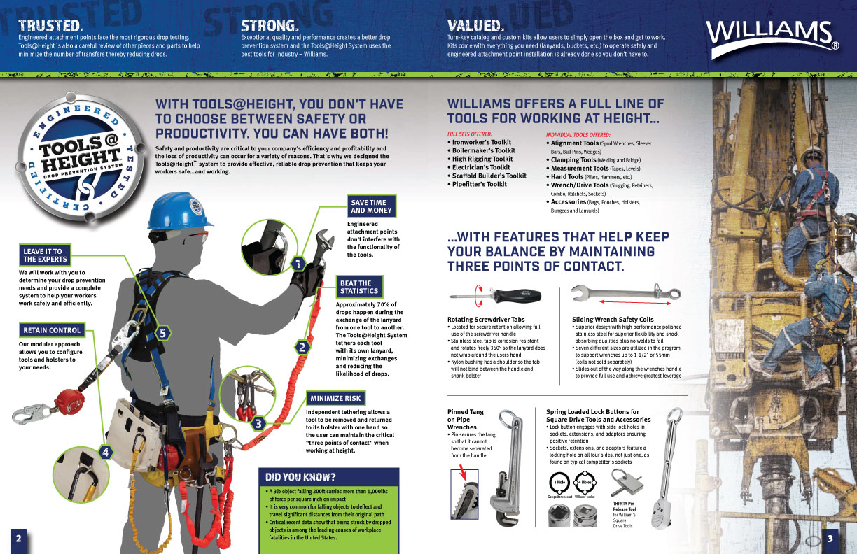 Drop Prevention - MRM Metrology Inc.