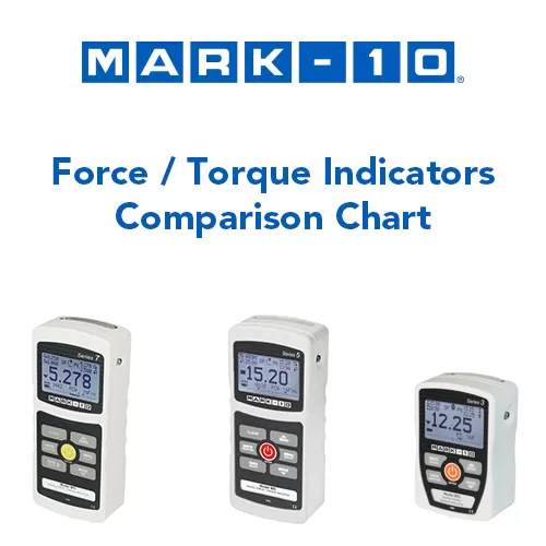 Buy Force/Torque Indicator Comparison Chart - MRM Metrology